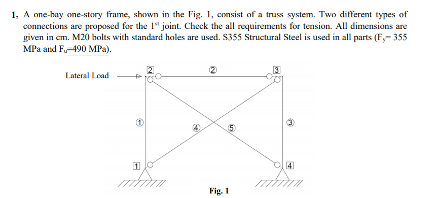1. A one-bay one-story frame, shown in the Fig. 1, | Chegg.com