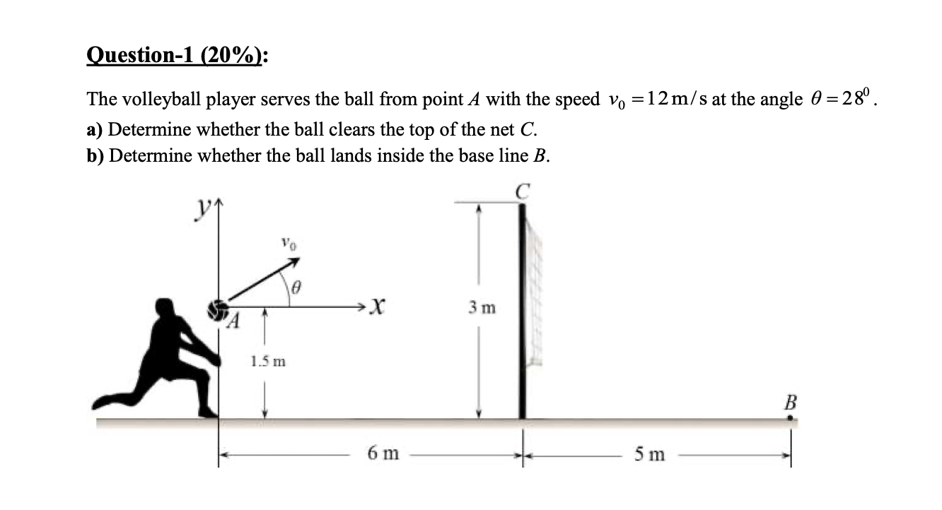 Solved Question-1 (20%): The volleyball player serves the | Chegg.com