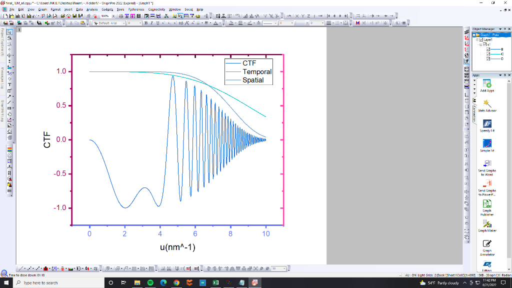 Solved from the CTF digram can you determine where exactly | Chegg.com