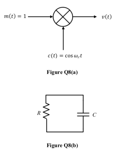 Solved (a) A basic modulator circuit is shown in Figure | Chegg.com