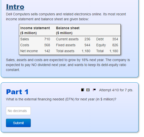 Solved Intro Dell Computers sells computers and related | Chegg.com