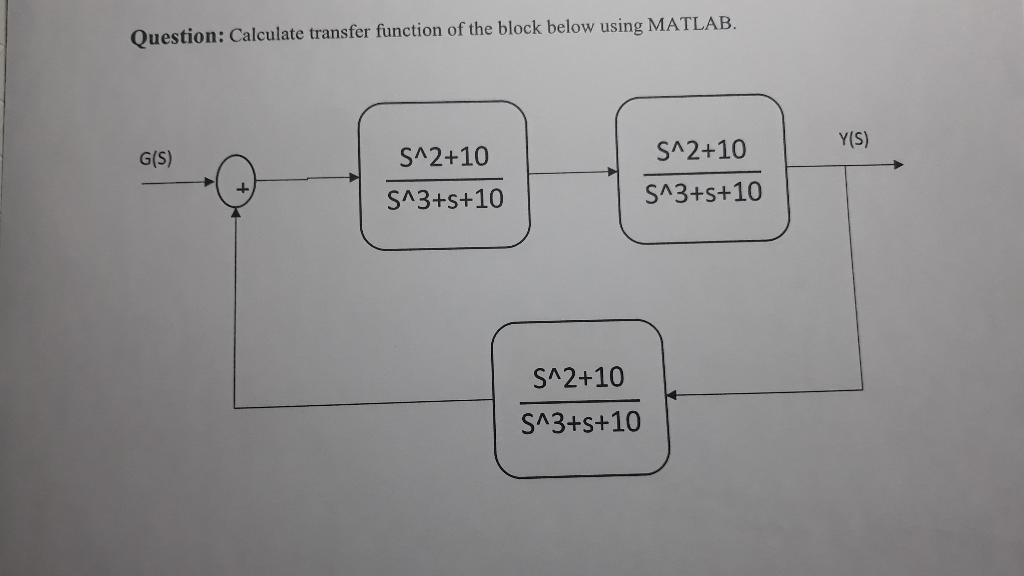 Solved Question: Calculate transfer function of the block | Chegg.com