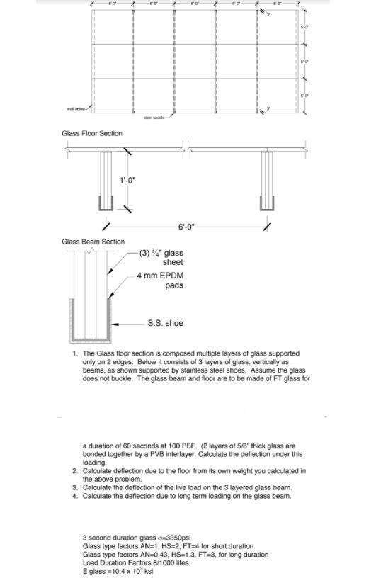 Glass Floor Section 1'-0" 6'-0 Glass Beam Section (3) | Chegg.com