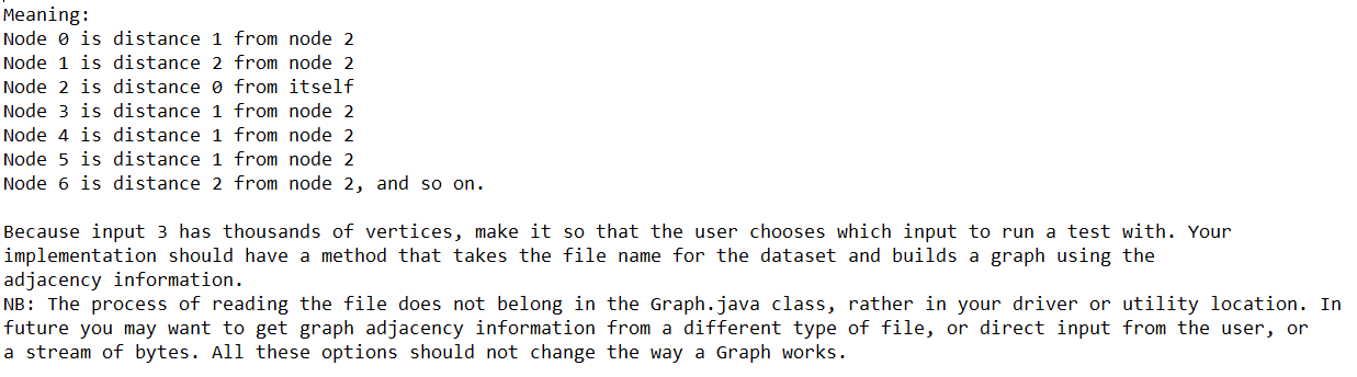 Solved algorithm and use a real-world dataset to find | Chegg.com
