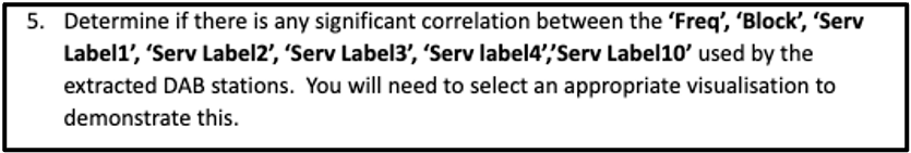 Solved You have been asked to design and develop a prototype | Chegg.com