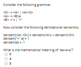 Solved Consider the following grammar. | Chegg.com