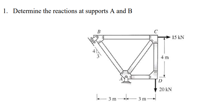 Solved 1. Determine the reactions at supports A and B | Chegg.com