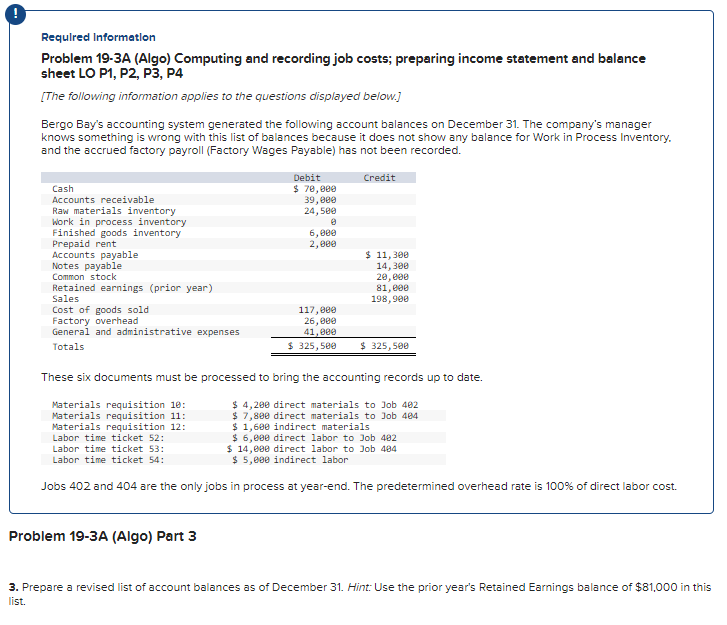 Solved Problem 19-3A (Algo) ﻿Part 3Prepare a revised list of | Chegg.com