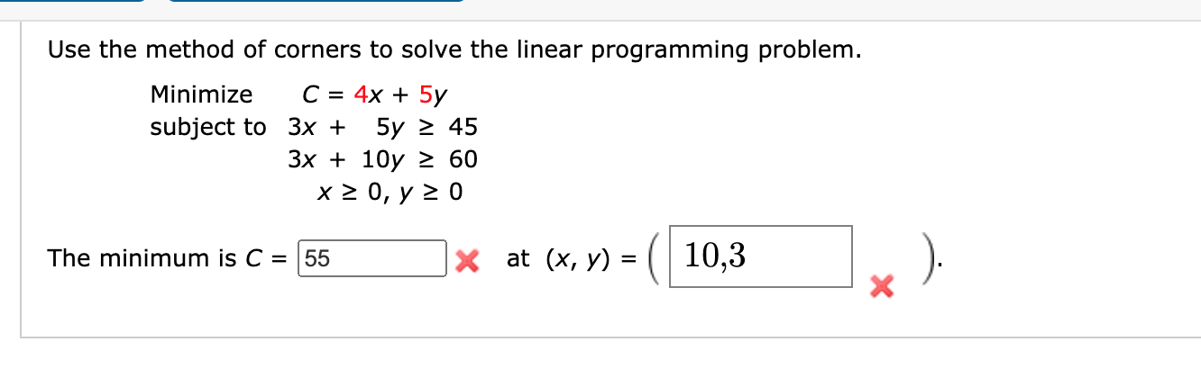 Solved Use the method of corners to solve the linear | Chegg.com