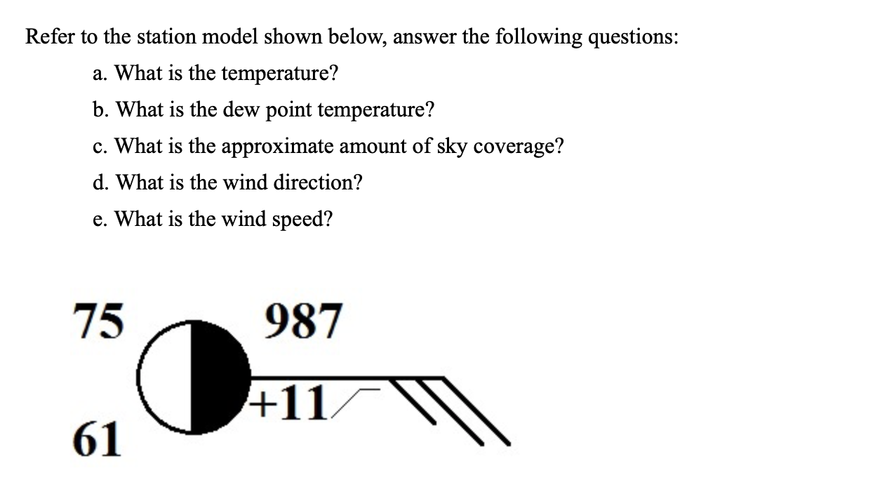 Solved Refer to the station model shown below, answer the | Chegg.com