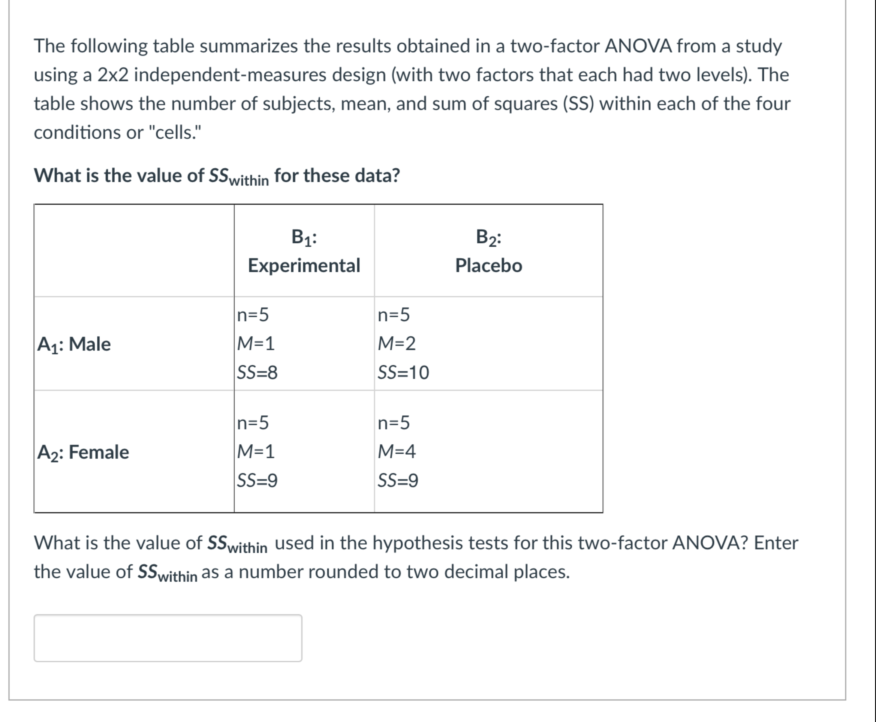 Solved The following table summarizes the results obtained | Chegg.com