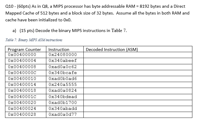 Q10 - (60pts) As in Q8, a MIPS processor has byte | Chegg.com