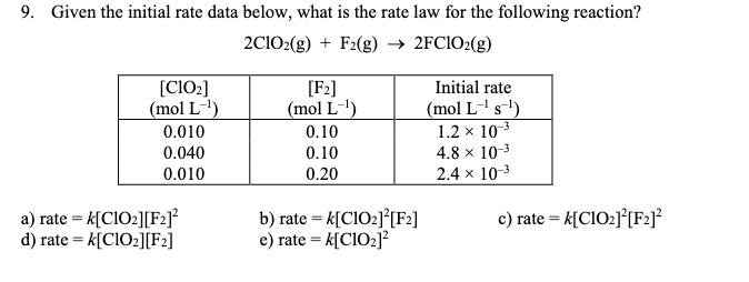 Solved 2ClO2( g)+F2( g)→2FClO2( g) a) rate =k[ClO2][F2]2 b) | Chegg.com