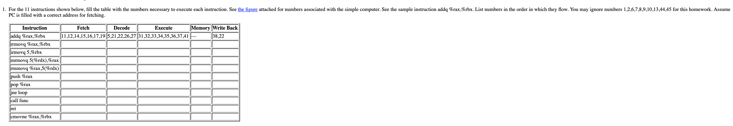Solved PC is filled with a correct address for fetching. | Chegg.com