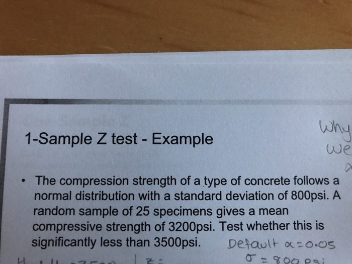 Solved Wh iwe 1-Sample Z test - Example The compression | Chegg.com