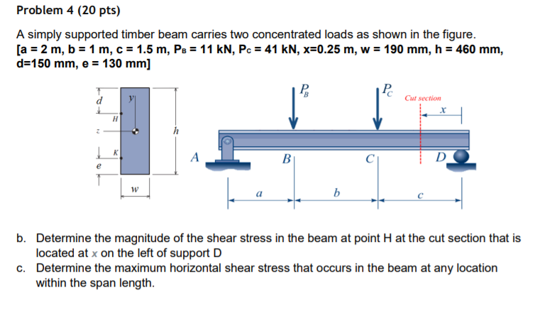 Solved Problem 4 (20 pts) A simply supported timber beam | Chegg.com