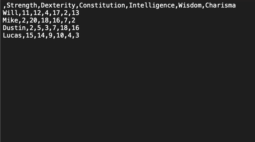 Solved I have manipulated the DND code from Lab 4 to be able | Chegg.com