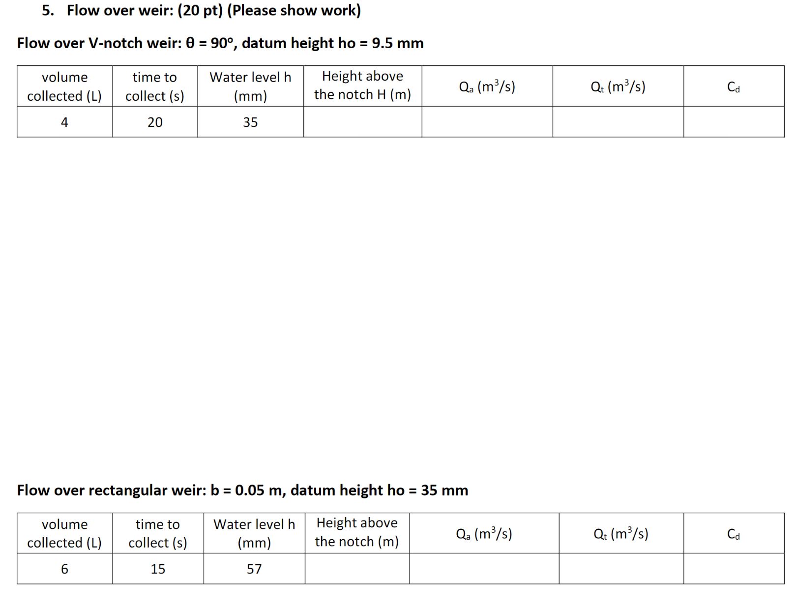 Solved 5. Flow over weir: (20 pt) (Please show work) Flow | Chegg.com