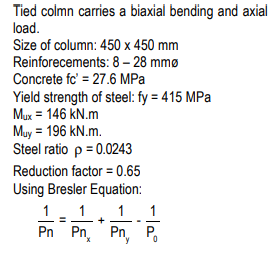 Solved Tied colmn carries a biaxial bending and axial load. | Chegg.com