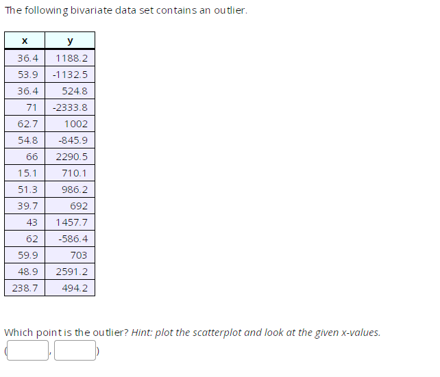 Solved The following bivariate data set contains an outlier. | Chegg.com