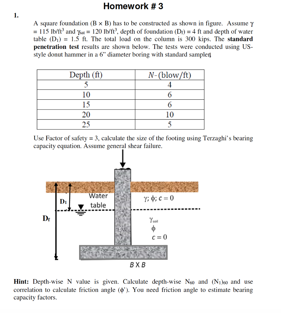Solved Homework # 3 1. A square foundation (B × B) has to be | Chegg.com
