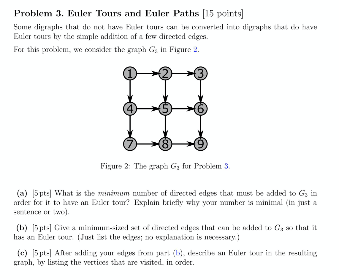 Problem 3. Euler Tours and Euler Paths (15 points] | Chegg.com