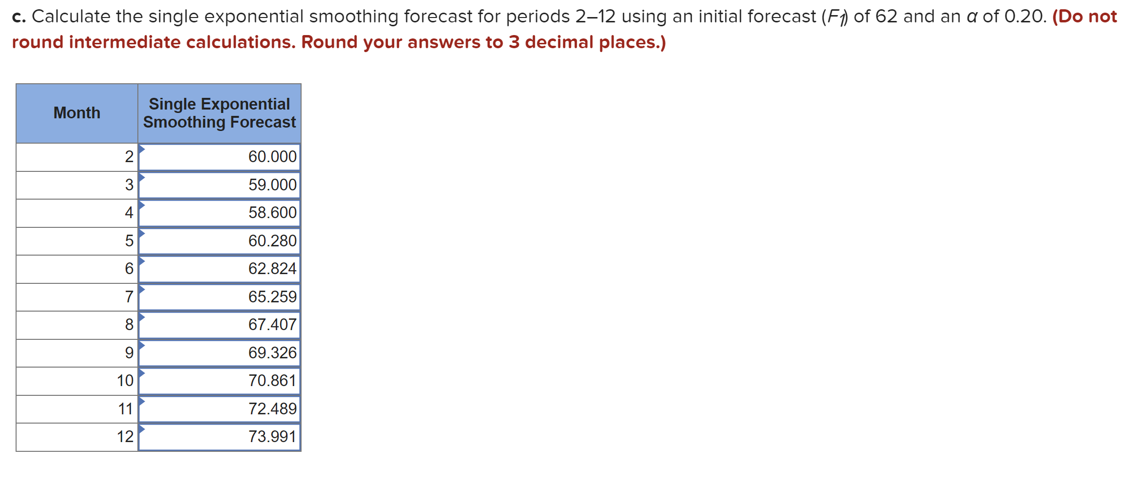 Solved C Calculate The Single Exponential Smoothing