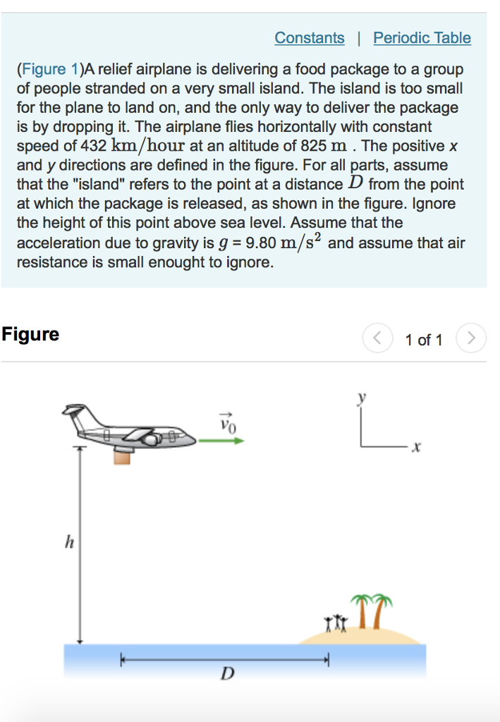 Solved (Figure 1)A relief airplane is delivering a food | Chegg.com