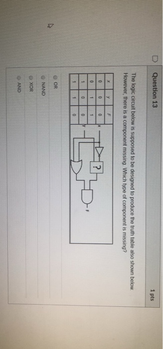 Solved O Algorithmic state machine @ Moore machine D | Chegg.com
