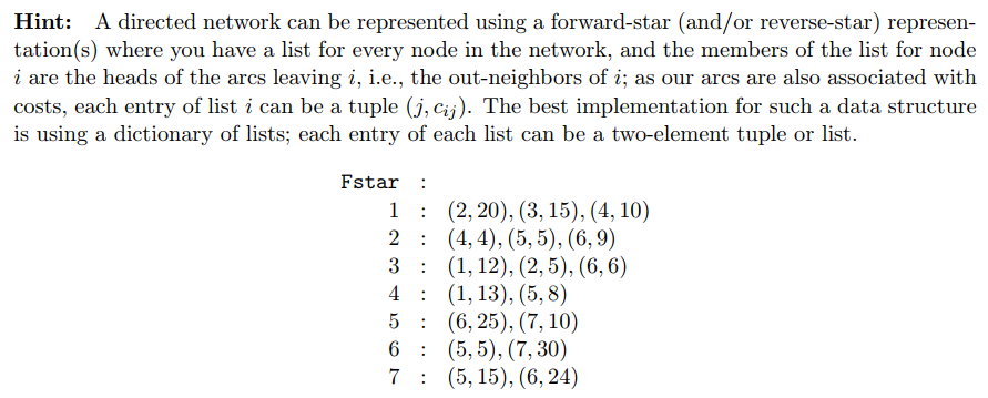 Develop a Python code that implements the | Chegg.com
