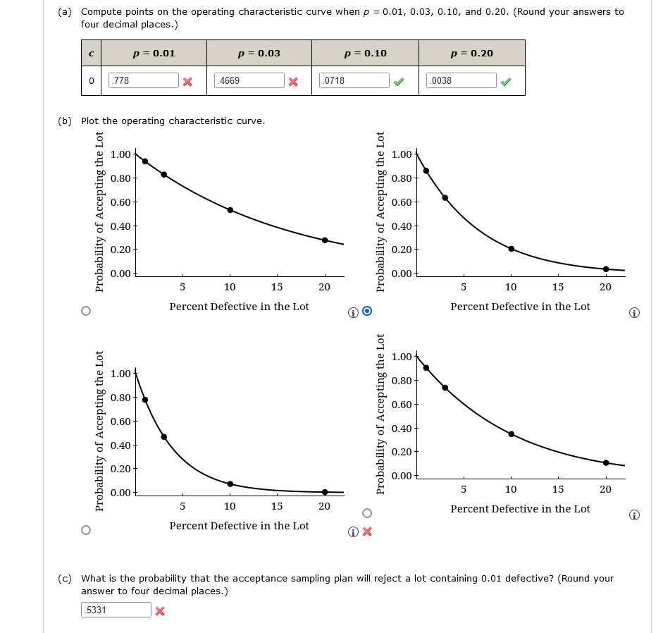 [Solved]: A manufacturer produces lots of a canned food prod
