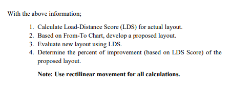 Solved PROBLEM 1 (50 points) A department in an insurance | Chegg.com