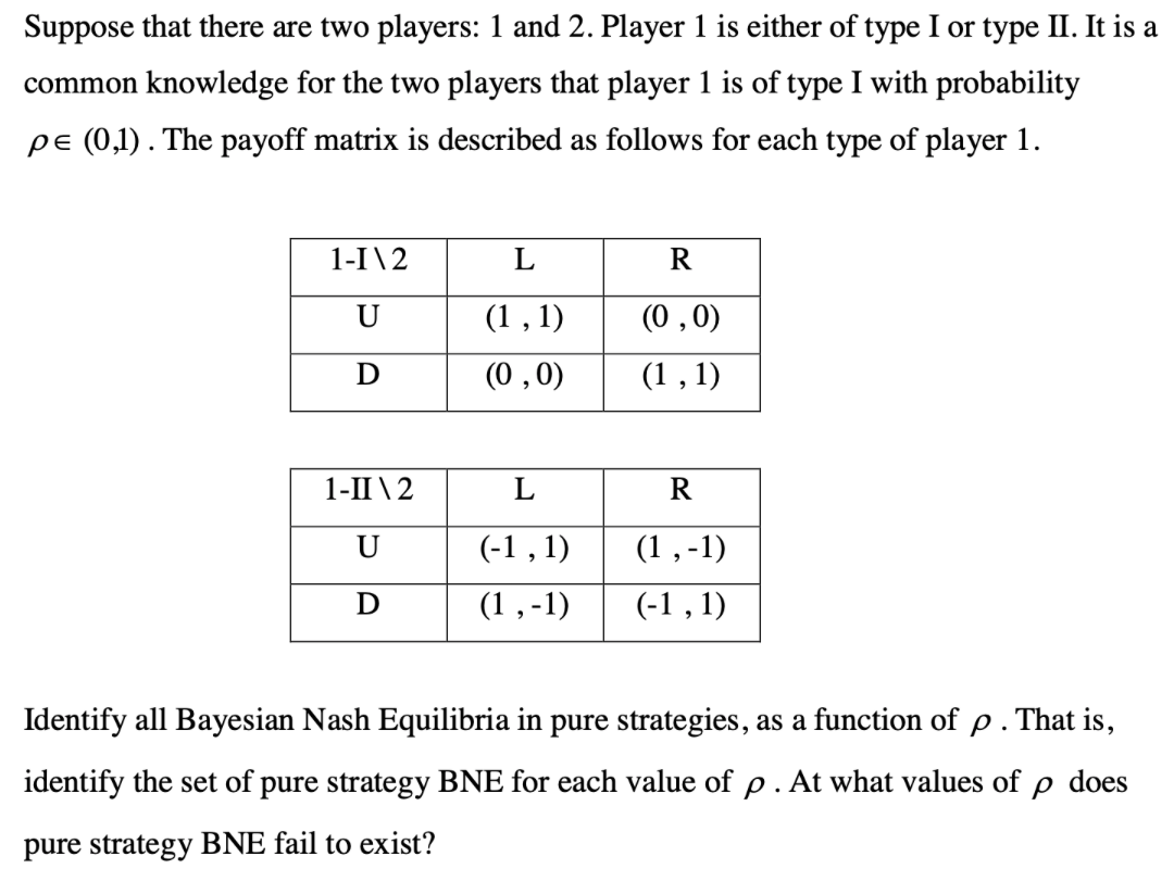 Suppose that there are two players: 1 and 2. Player 1 | Chegg.com