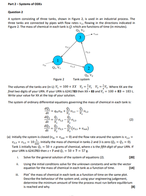 Solved A system consisting of three tanks, shown in Figure | Chegg.com