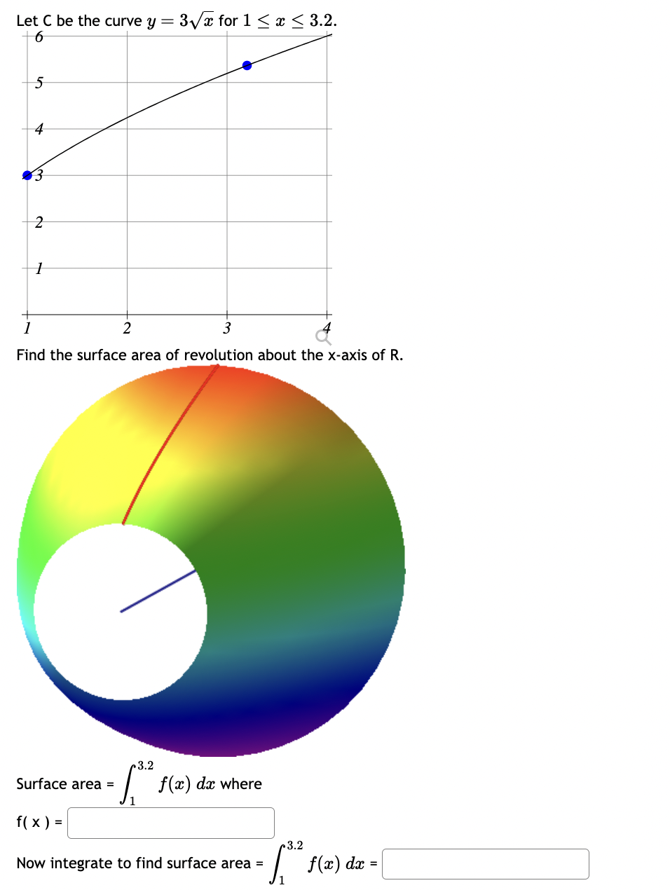 Solved Find the surface area of revolution about the x-axis | Chegg.com