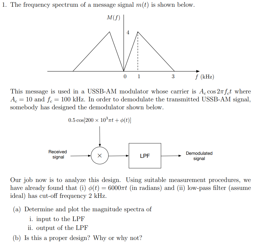 Solved 1. The frequency spectrum of a message signal m(t) is | Chegg.com