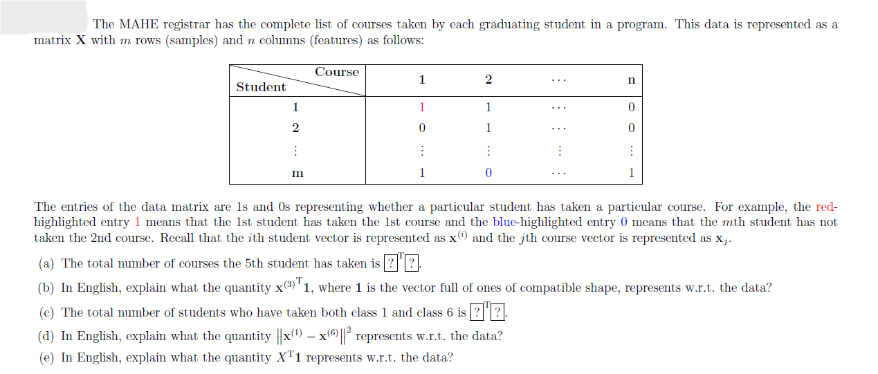 Solved The MAHE registrar has the complete list of courses | Chegg.com