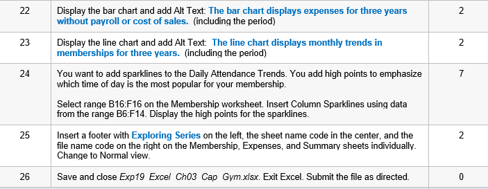 Solved 1 0 Start Excel. Download and open the file named | Chegg.com