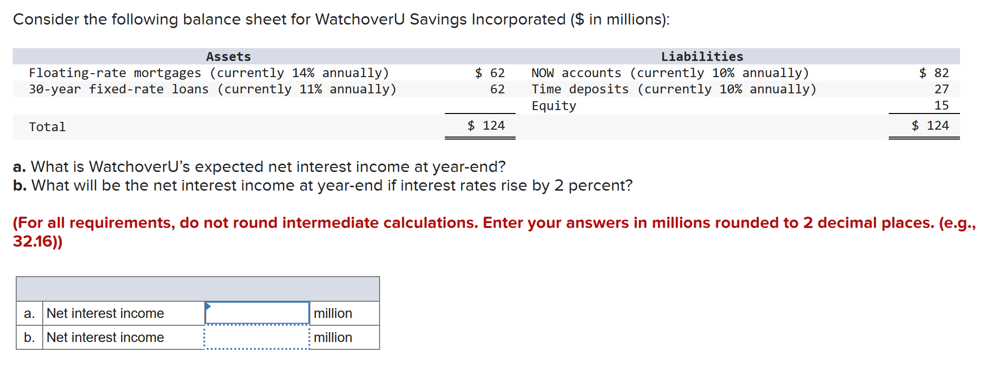 Solved Consider the following balance sheet for WatchoverU | Chegg.com