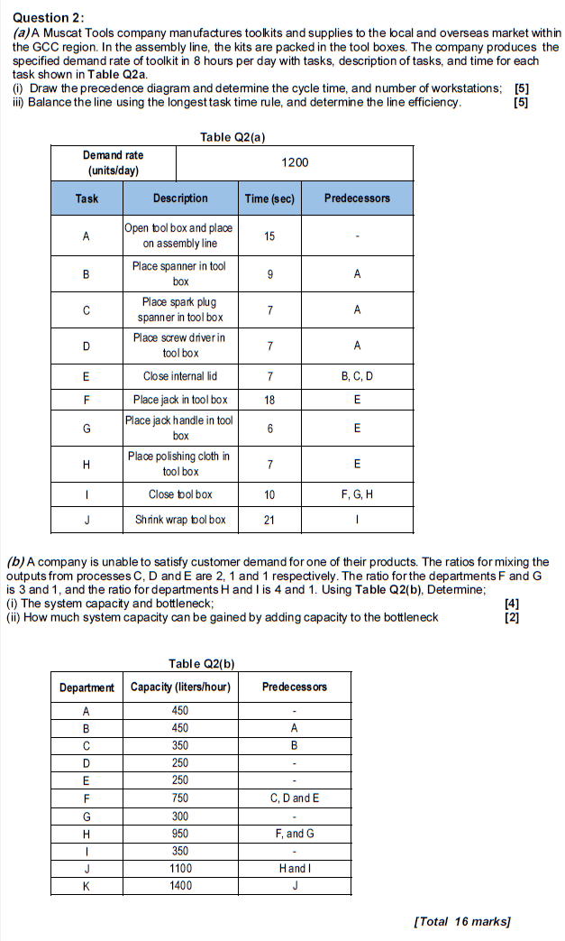Solved Question 2: (a) A Muscat Tools company manufactures | Chegg.com
