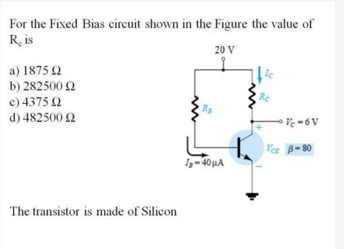 Solved For the Fixed Bias circuit shown in the Figure the | Chegg.com