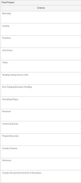 Solved 1. Binary Circuit Adding Program (Grade Factor 1.1) | Chegg.com