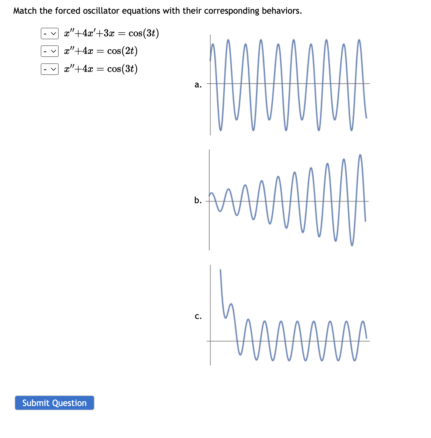 Match the forced oscillator equations with their | Chegg.com
