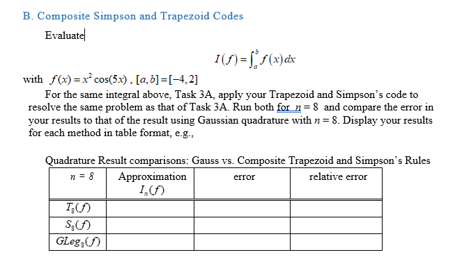 Solved B. Composite Simpson and Trapezoid Codes Evaluate 1 | Chegg.com