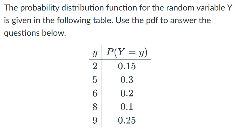 Solved The probability distribution function for the random | Chegg.com