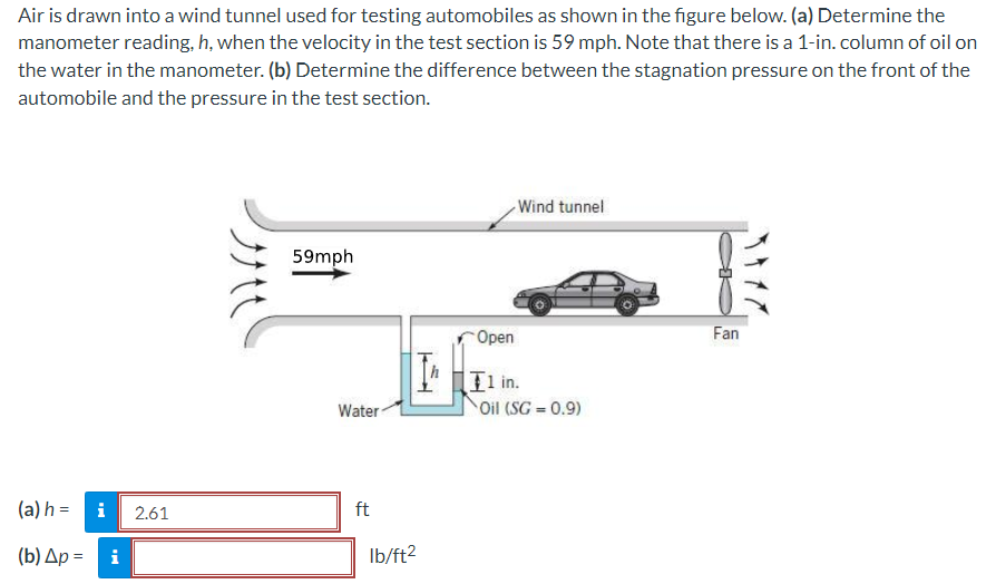 Solved Air is drawn into a wind tunnel used for testing | Chegg.com