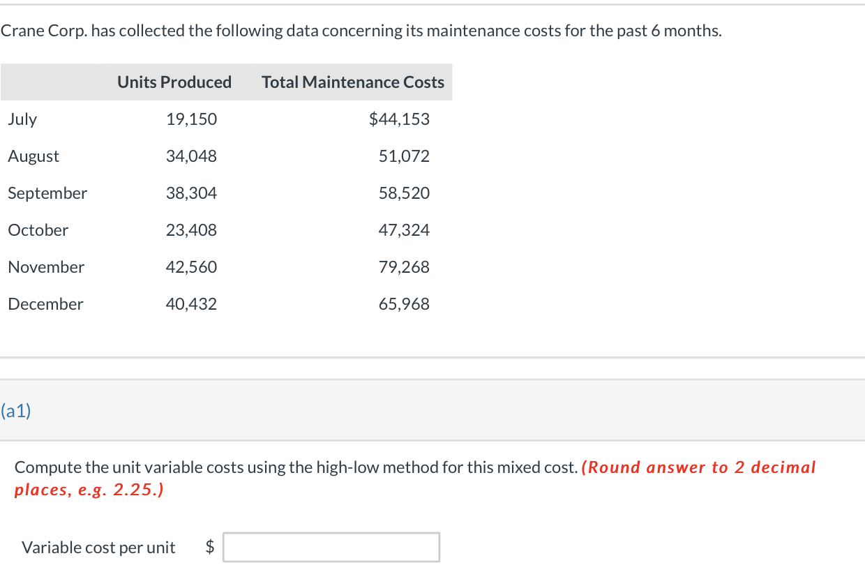 (a1)Compute the unit variable costs using the | Chegg.com