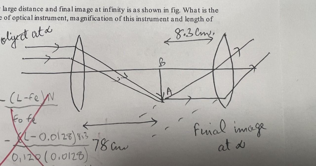Solved The path of rays from an object at very large | Chegg.com