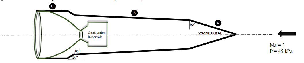 Solved Please help me on calculate the Mach number, | Chegg.com