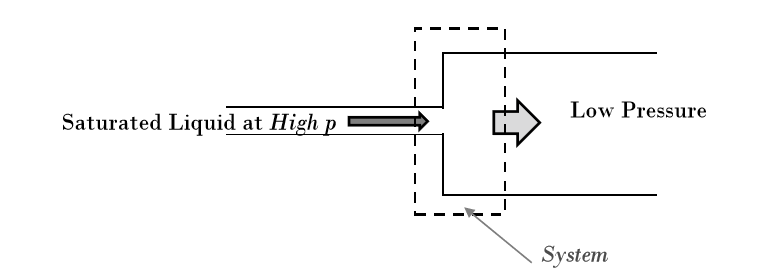 Please consider a saturated liquid moving through a | Chegg.com